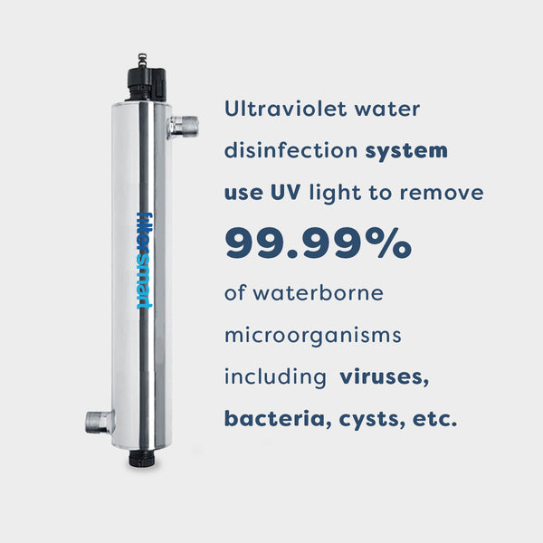 Whole House Water Filtration | Water Softener | Water Filter And ...