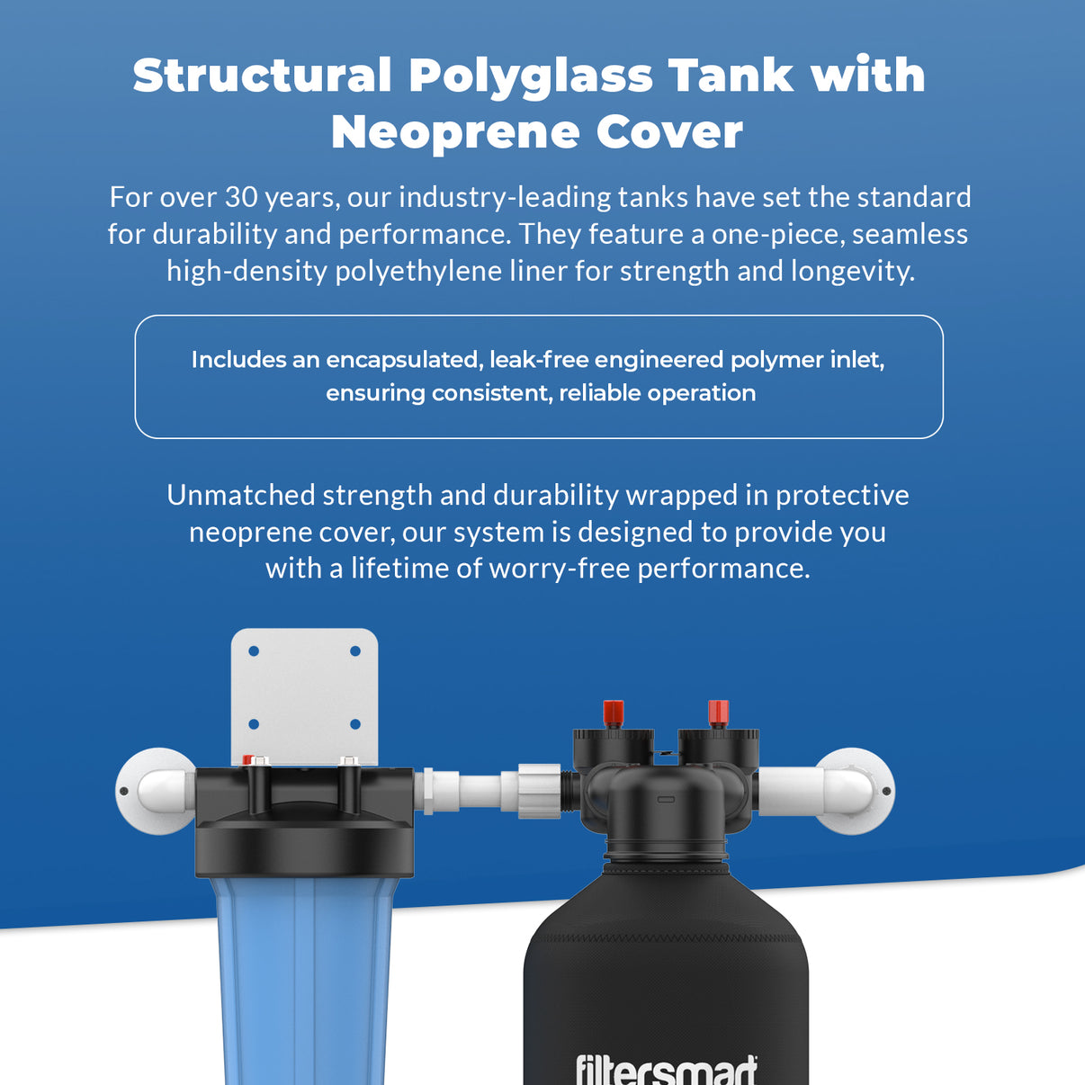 Best Whole House Water Filter | Home Water Filtration System – Filtersmart