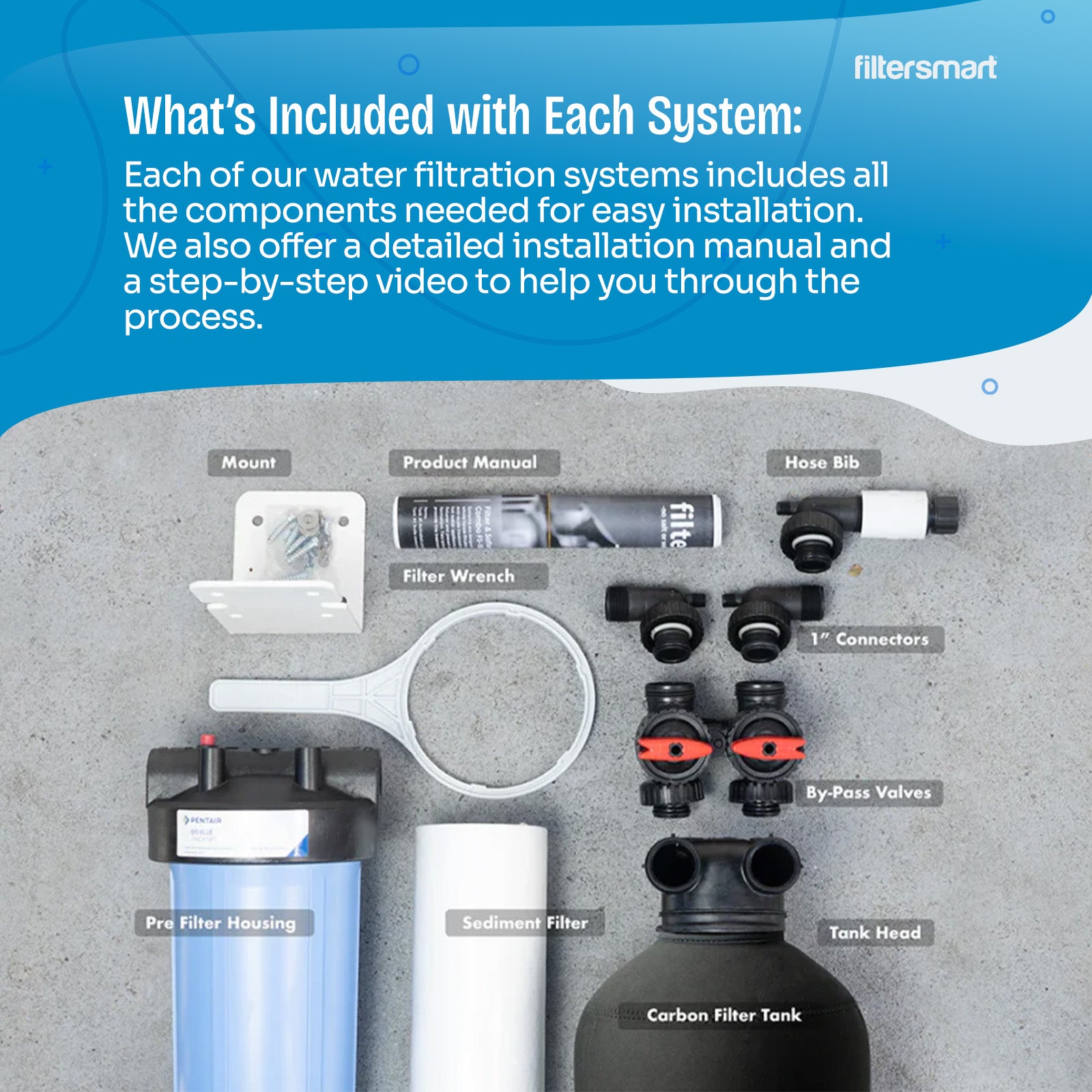 Best Whole House Water Filter | Home Water Filtration System – Filtersmart